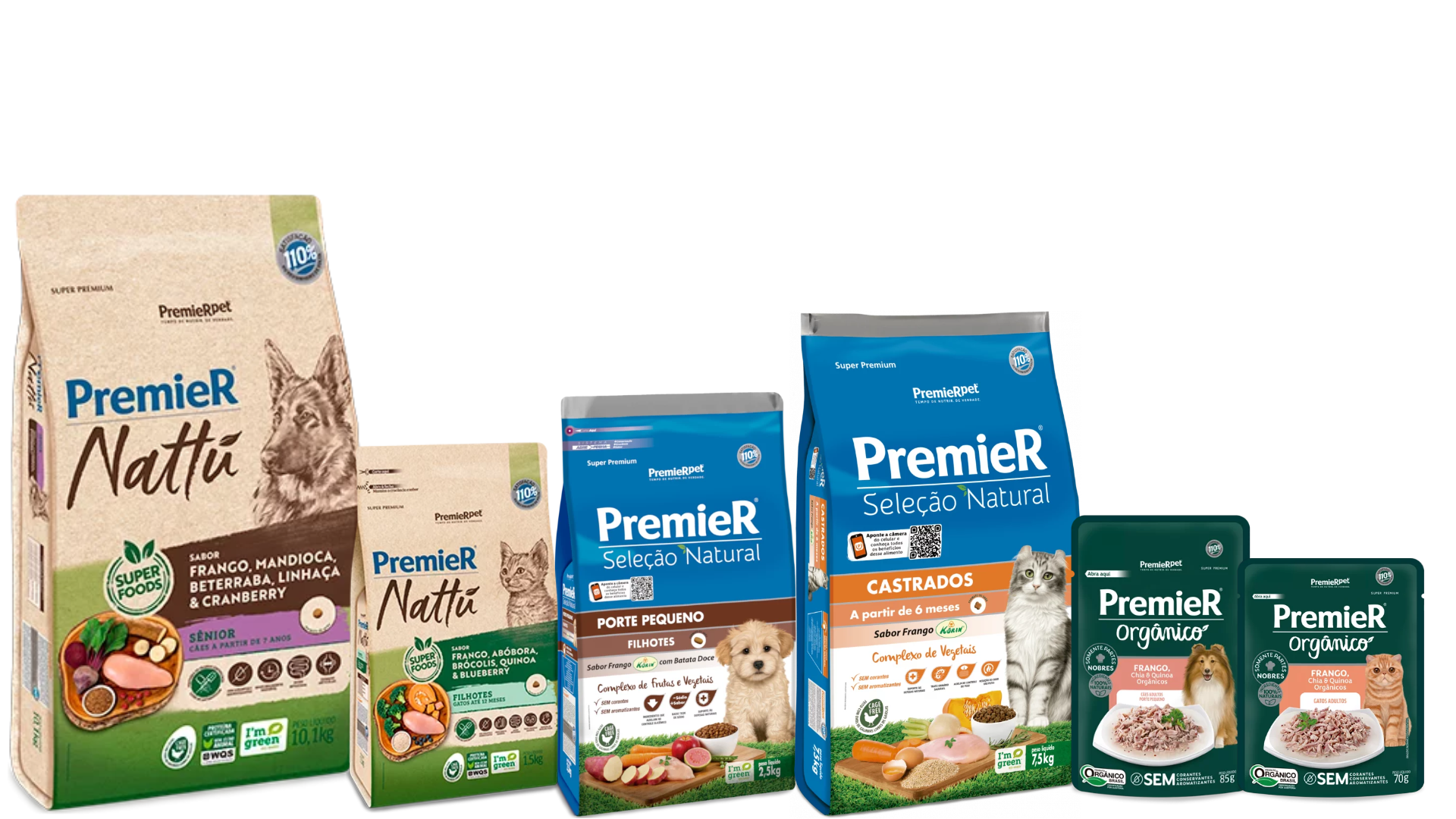 PremieRpet é precursora em alimentos naturais super premium